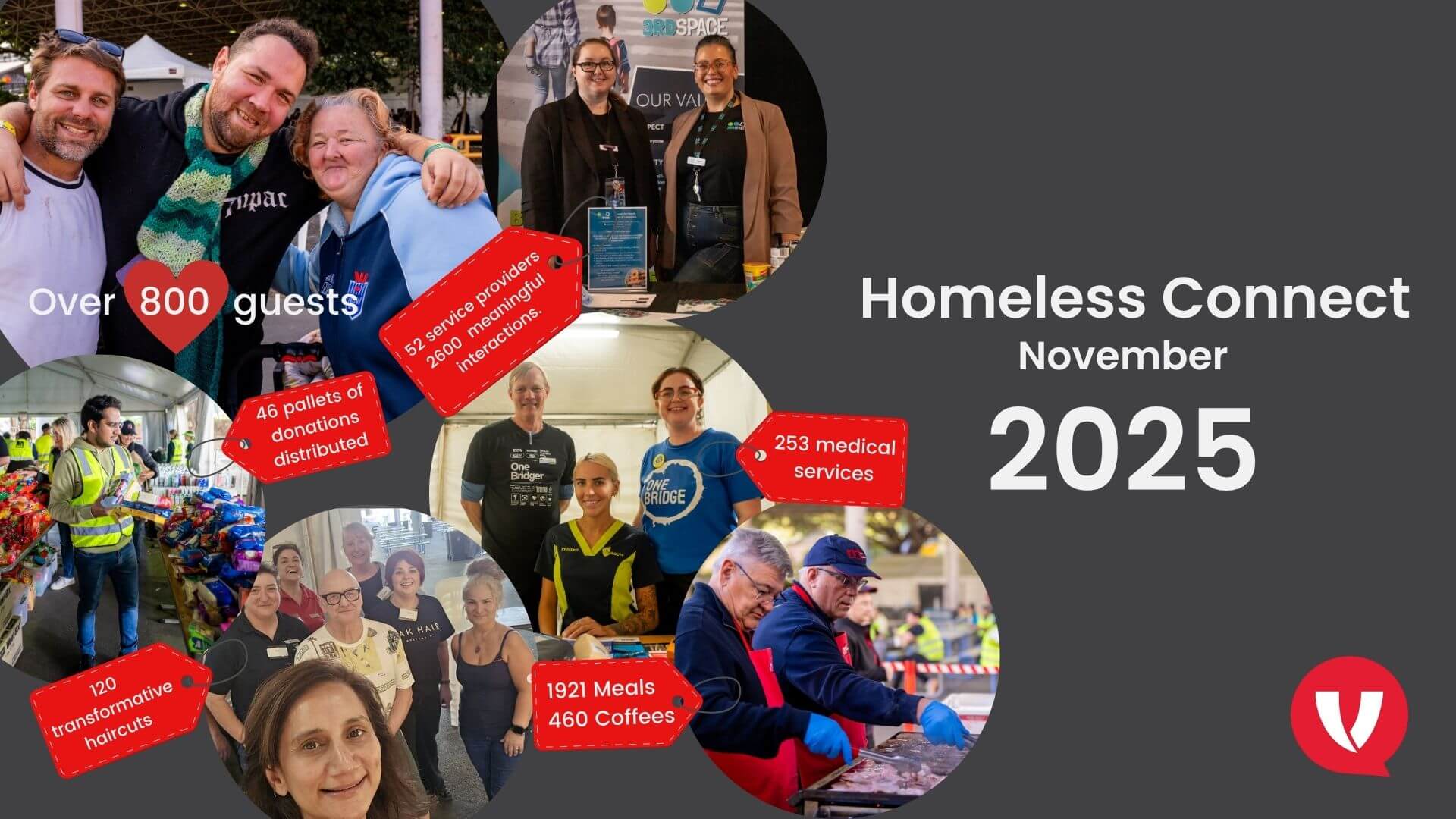 Homeless Connect – Volunteering Queensland
